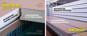 retractable-floor-track-racking-automatic-robotic-systems - WutPool®